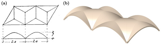Generalized Thrust Network Analysis of Triangular Masonry Cross Vaults ...