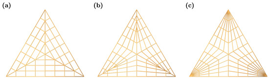 Generalized Thrust Network Analysis of Triangular Masonry Cross Vaults ...