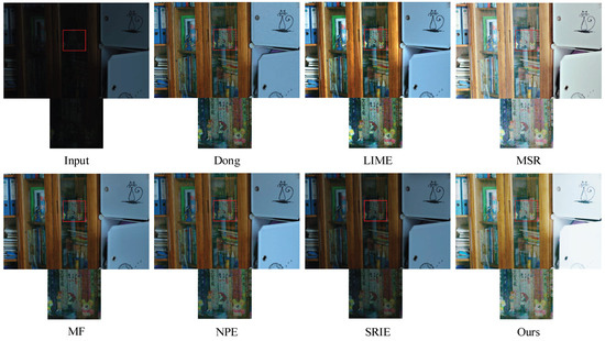 A Low-Brightness Image Enhancement Algorithm Based on Multi-Scale Fusion