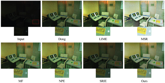 A Low-Brightness Image Enhancement Algorithm Based on Multi-Scale Fusion