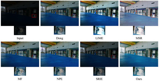A Low-Brightness Image Enhancement Algorithm Based on Multi-Scale Fusion
