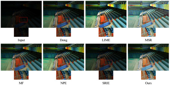 A Low-Brightness Image Enhancement Algorithm Based on Multi-Scale Fusion