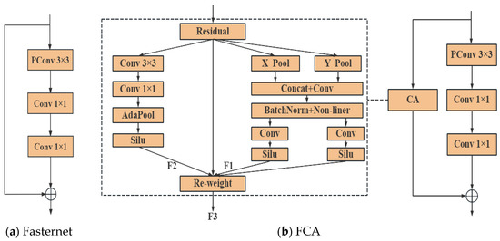 Research on Automatic Counting of Drill Pipes for Underground Gas ...