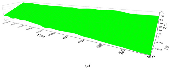 Longwall Face Automation: Coal Seam Floor Cutting Path Planning Based ...