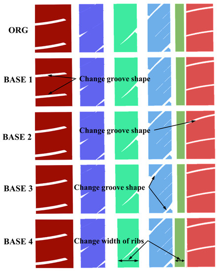 A Fast Approach to Optimize Tread Pattern Shape for Tire Noise Reduction