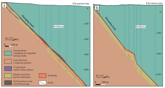 Three-Dimensional Mineral Prospectivity Modeling with the Integration ...