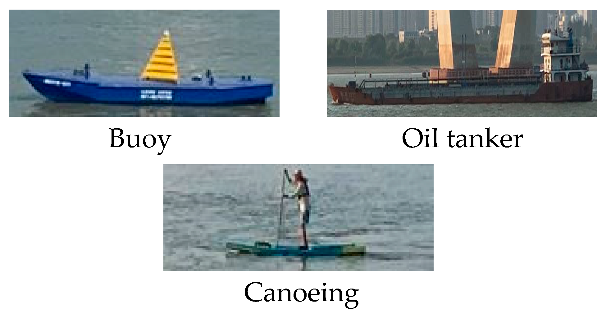 Applied Sciences | Free Full-Text | Multi-Object Detection for Inland ...