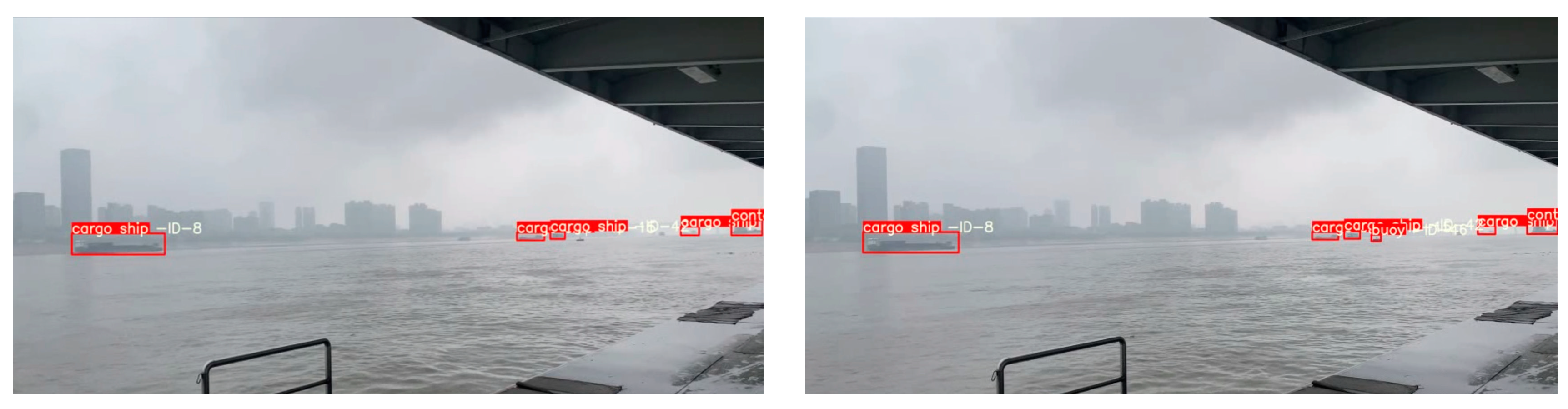 Applied Sciences | Free Full-Text | Multi-Object Detection for Inland ...