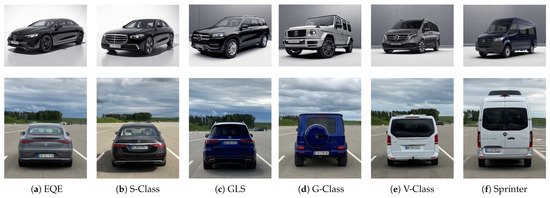 Fingerprints of the Automotive Radar Scattering of Passenger Cars and Vans