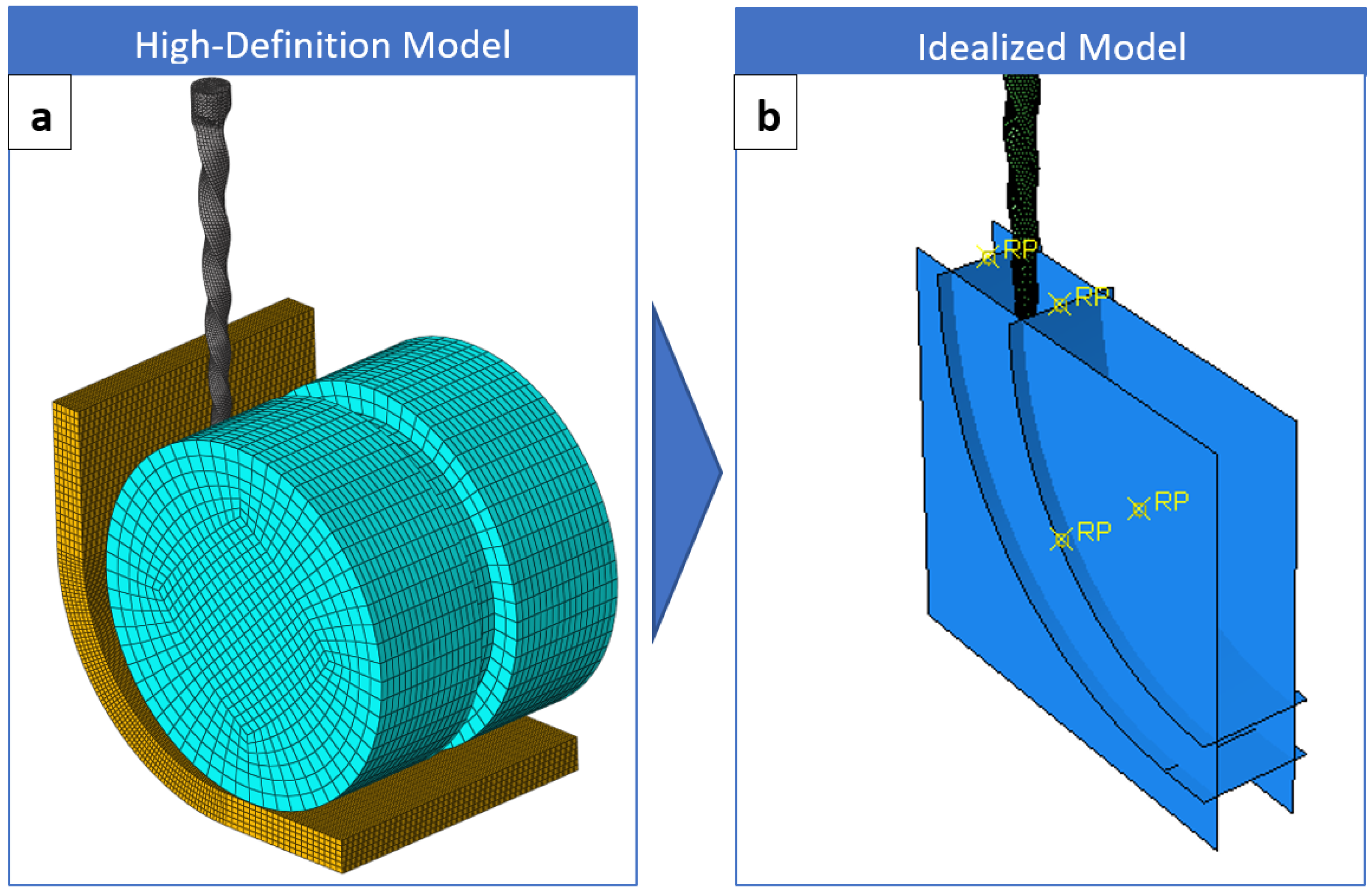 Structural Assessment of Endodontic Files via Finite Element Analysis