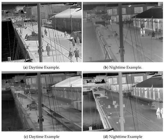 Who Cares about the Weather? Inferring Weather Conditions for Weather ...