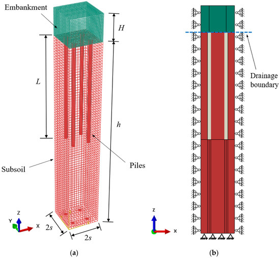 Bearing Capacity of Foundation and Soil Arching in Rigid Floating Piled ...
