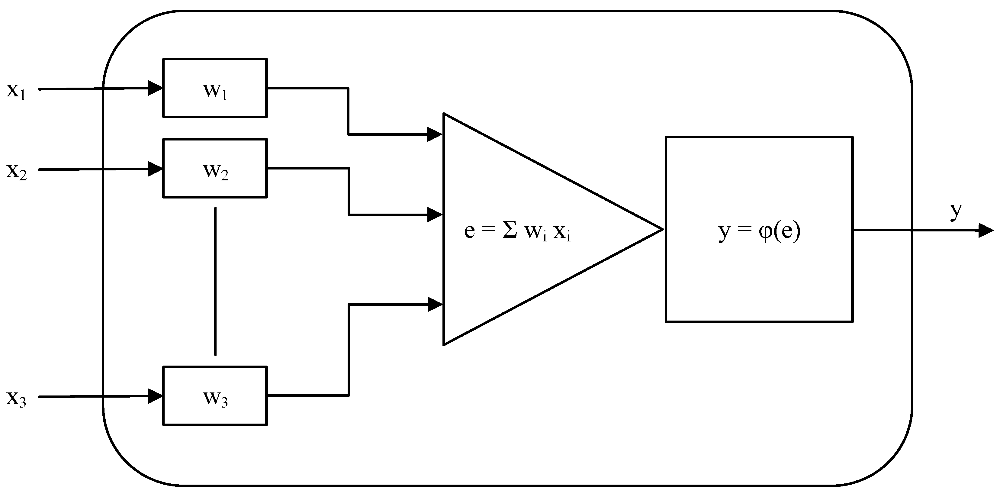 Reward Function and Configuration Parameters in Machine Learning of a Four-Legged Walking Robot