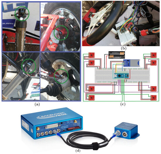 A Novel Parameter Estimation Scheme for Vehicle Suspension Systems ...