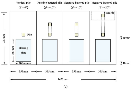 Experimental Investigation on Performances of Battered Piles Resisting ...