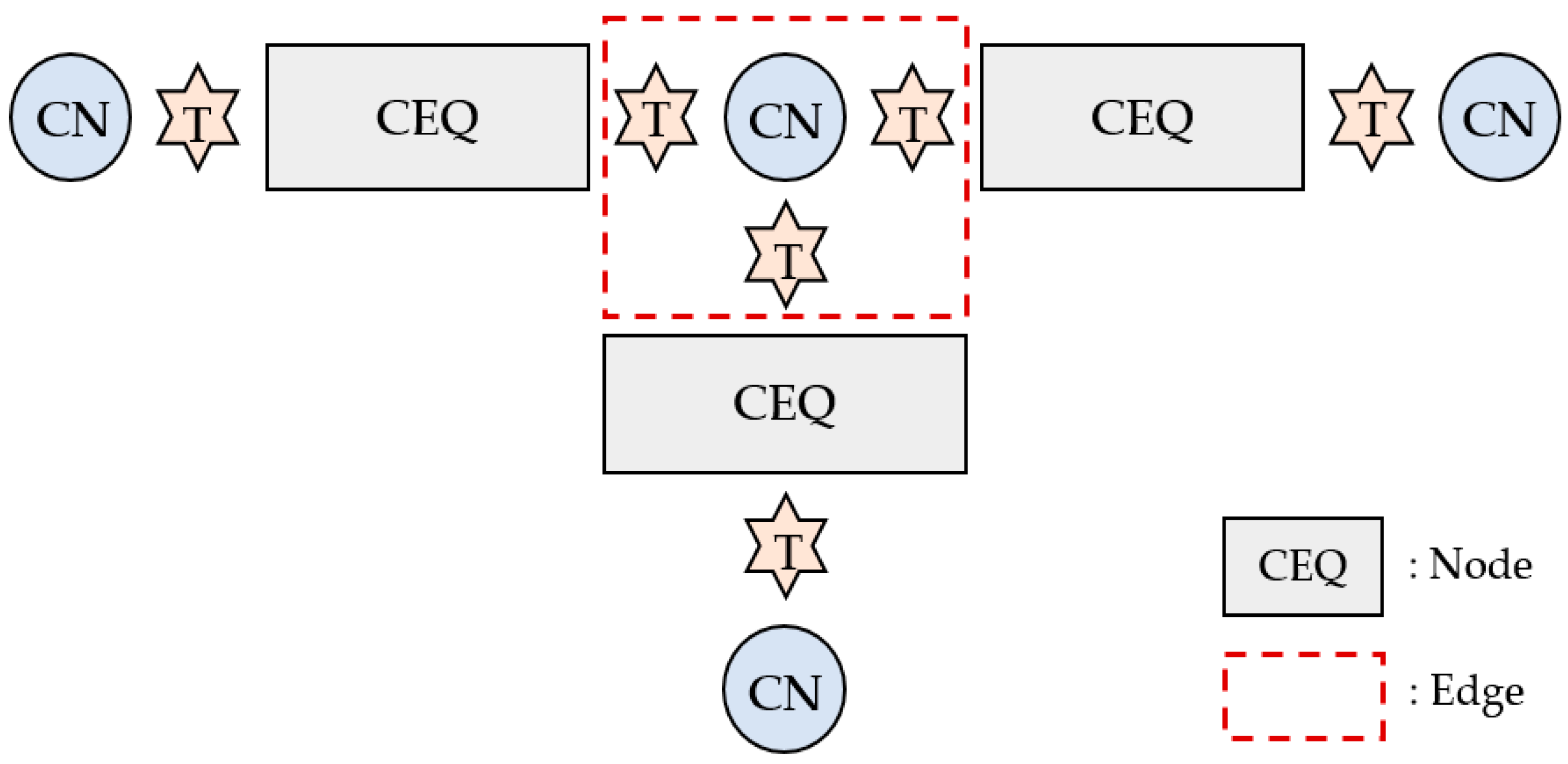 A Topology-Based Local Identifier Mapping Scheme for Power System ...