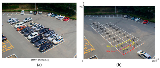 Applied Sciences | Free Full-Text | Feature Map Analysis of Neural ...