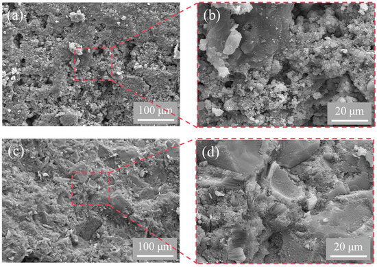 Study on the Properties and Mechanism of Recycled Aggregate/Asphalt ...