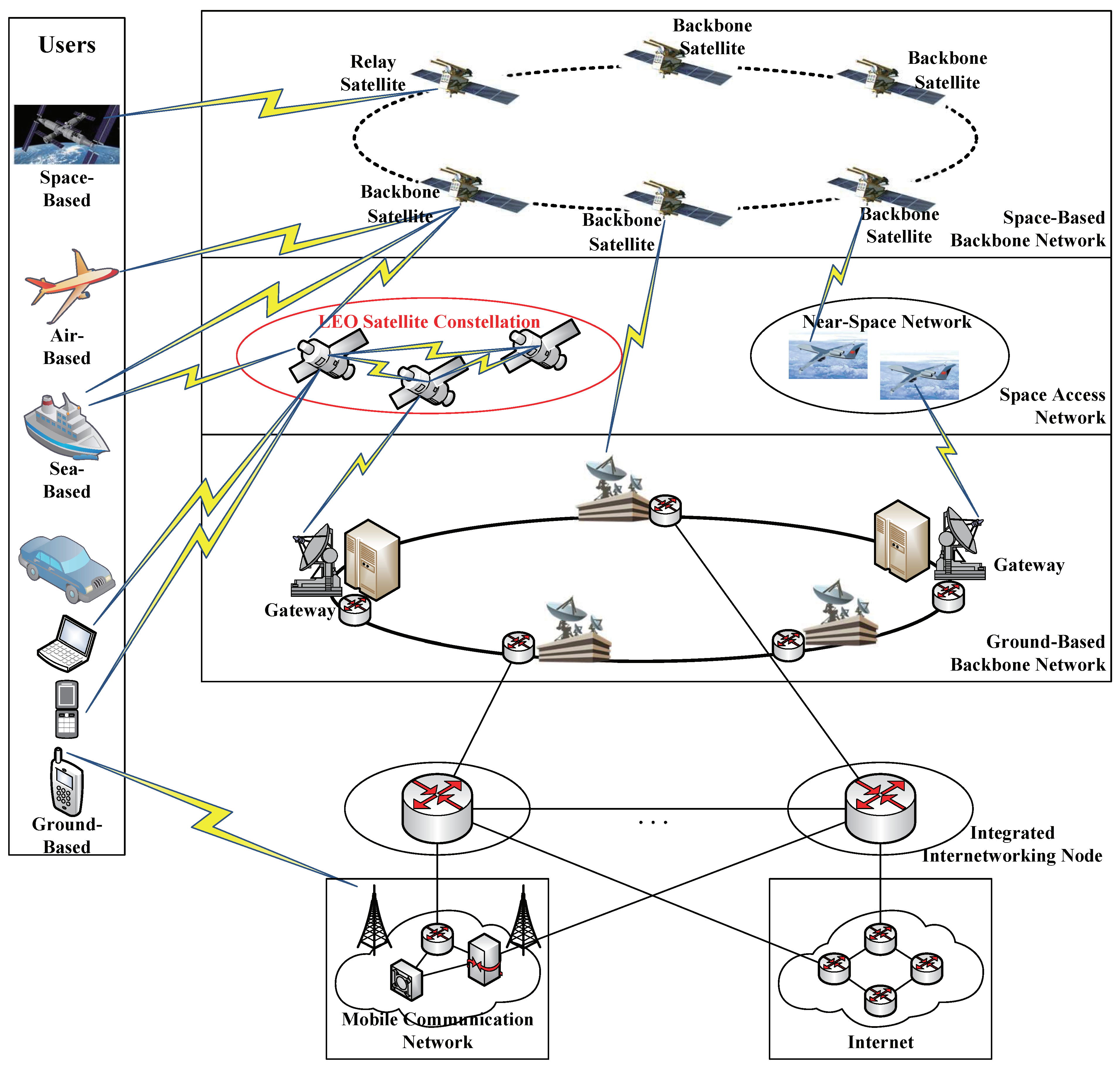 Applied Sciences | Free Full-Text | Cuckoo Bloom Hybrid Filter: Algorithm and Hardware ...