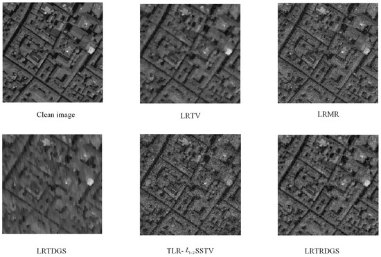 Applied Sciences | Free Full-Text | Weighted Group Sparse Regularized Tensor Decomposition for ...