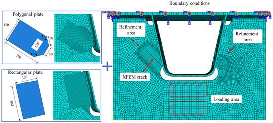 The Maintenance Effect of Diaphragm-to-Rib Fatigue Cracks in ...