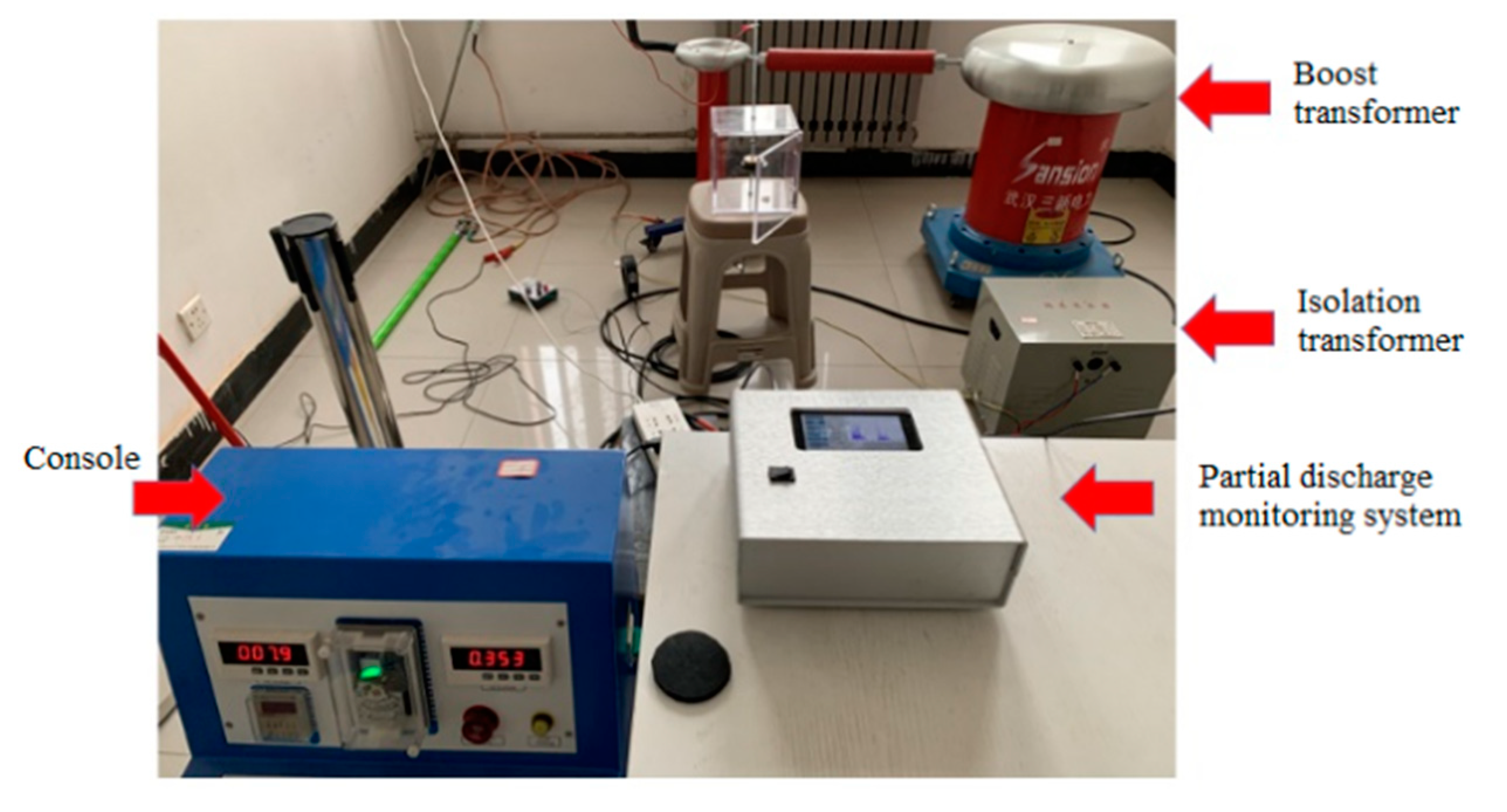 Applied Sciences | Free Full-Text | Partial Discharge Pattern-Recognition Method Based on ...