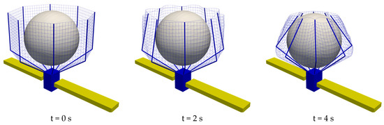 Dynamics Analysis of Space Netted Pocket System Capturing Non-Cooperative Target