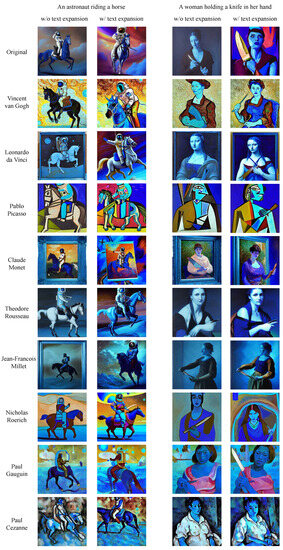 Novel Paintings from the Latent Diffusion Model through Transfer Learning