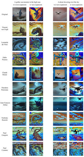 Novel Paintings from the Latent Diffusion Model through Transfer Learning