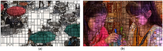 Applied Sciences | Free Full-Text | A Fast Algorithm for VVC Intra Coding Based on the Most ...