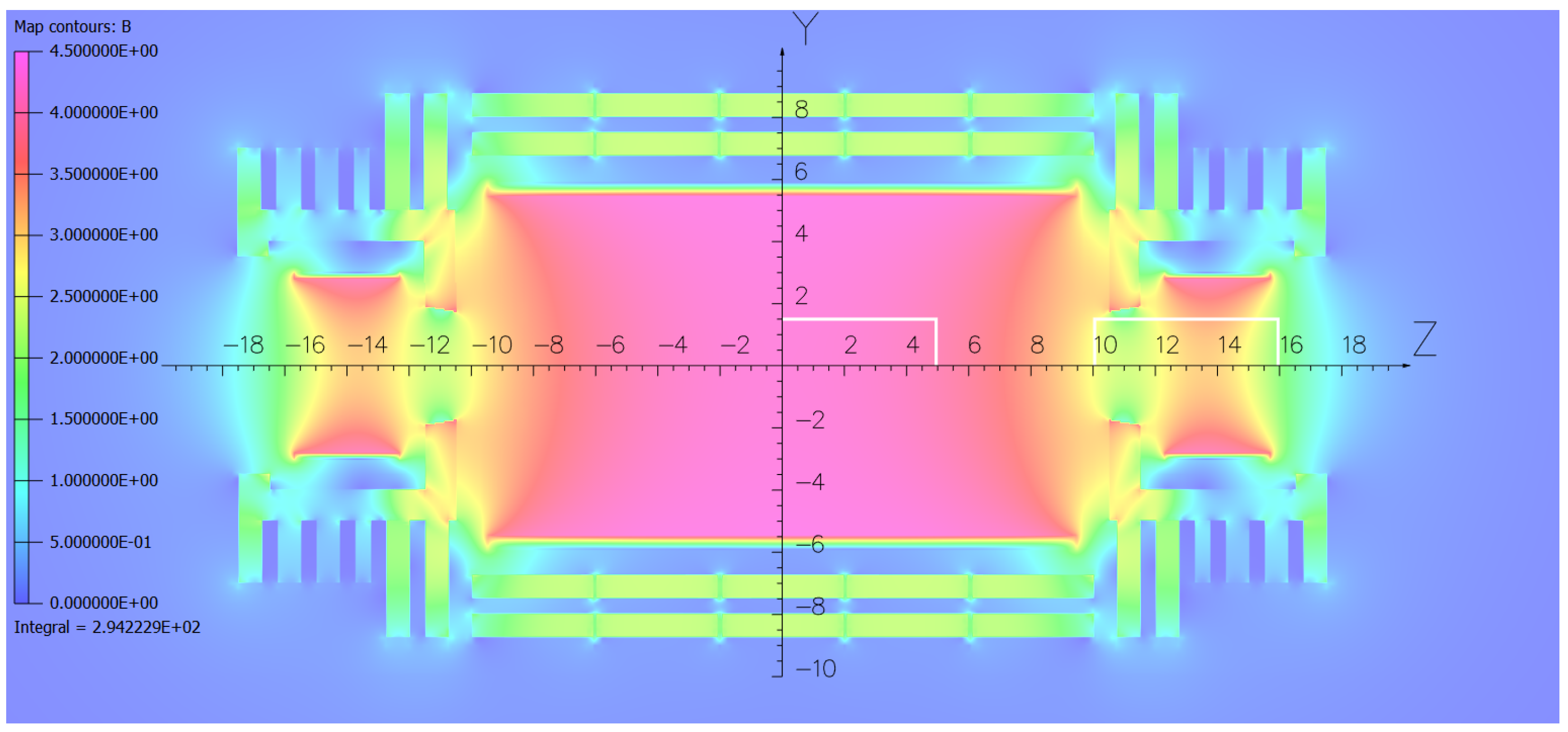 Comparison of Two Detector Magnetic Systems for the Future Circular ...