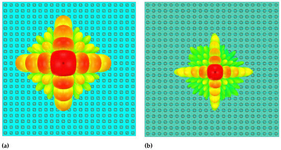 Investigating Polarization-Sensitive Transmission and Reflection ...