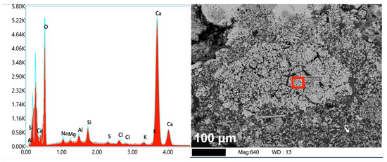 A Multi-Analytical Diagnostic on an Outdoor Wall Painting: The Study on ...