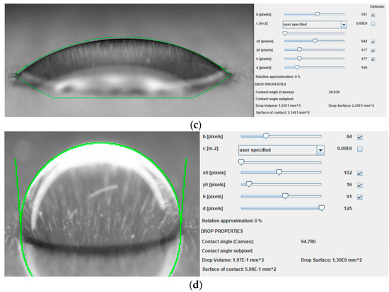 The Effect of Hydrophilic Surface Coating of Fins on the Performance of ...
