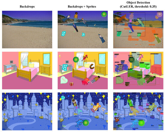 Applying Object Detection and Embedding Techniques to One-Shot Class-Incremental Multi-Label ...