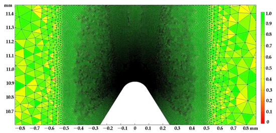 Applied Sciences | Free Full-Text | A Numerical Simulation Study on DC Positive Corona Discharge ...