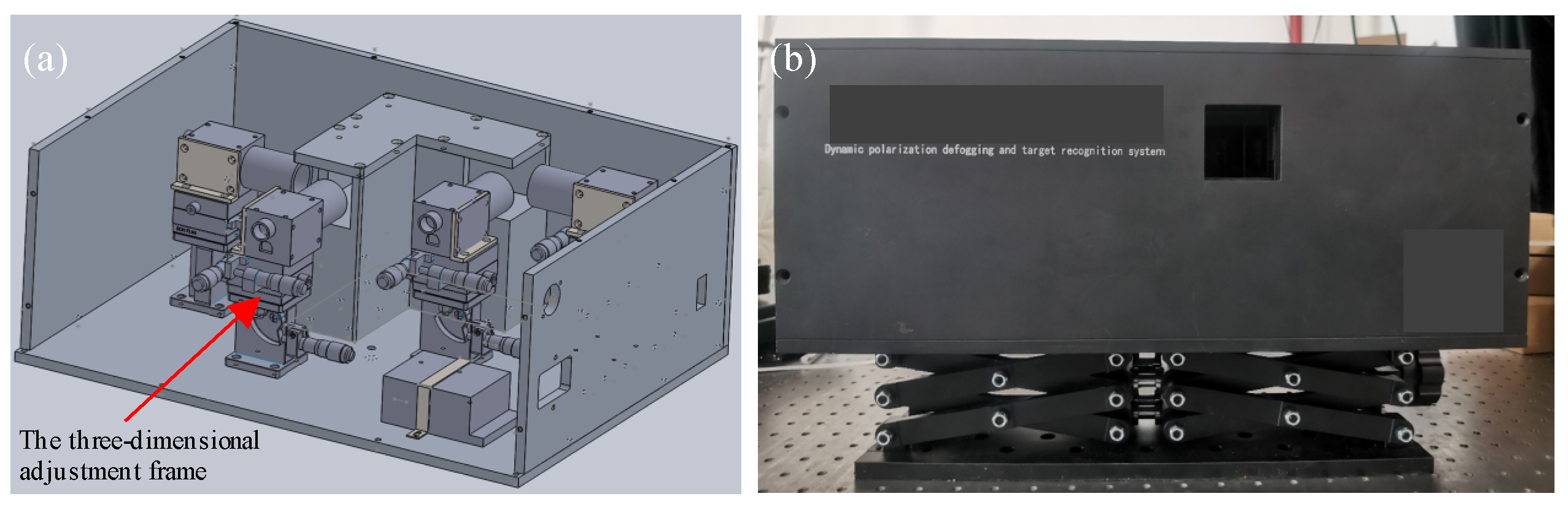 Dynamic Dark Channel Prior Dehazing with Polarization