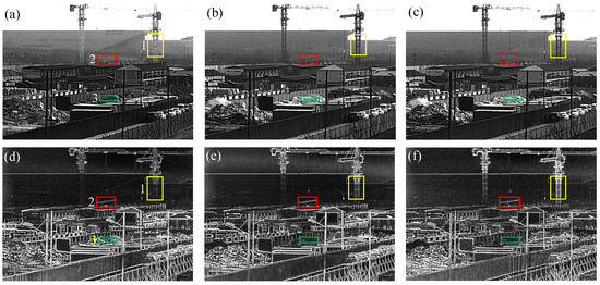 Dynamic Dark Channel Prior Dehazing with Polarization