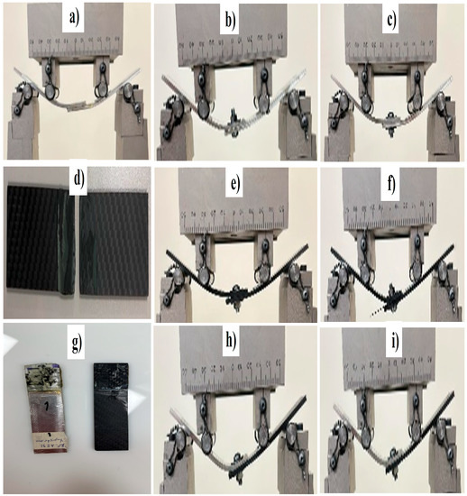Strength Analysis in Bonded, Bolted and Bolted-Bonded Joints, Single ...