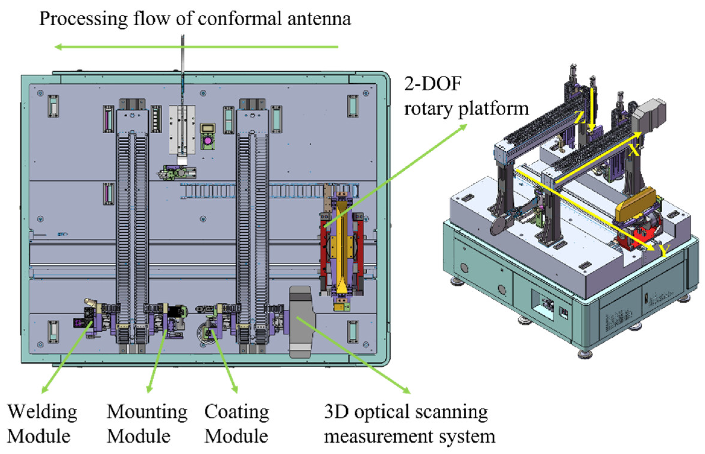 Path Planning for Conformal Antenna Surface Detection Based on Improved Genetic Algorithm