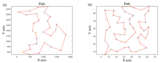 Path Planning for Conformal Antenna Surface Detection Based on Improved ...