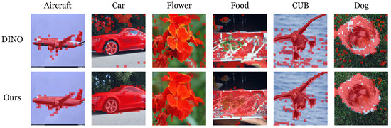 Applied Sciences | Free Full-Text | Patch-Level Consistency Regularization in Self-Supervised ...
