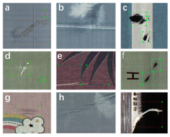 Effective Fabric Defect Detection Model for High-Resolution Images