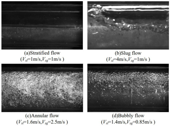 Convolutional Neural Networks and Feature Fusion for Flow Pattern ...