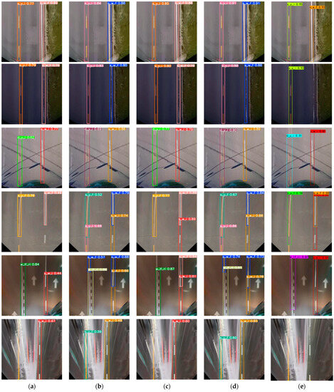 Lane Line Type Recognition Based on Improved YOLOv5