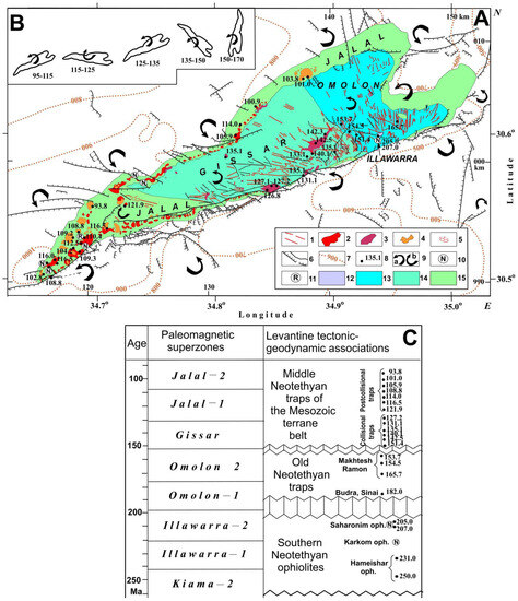 Geodynamic Aspects of Magnetic Data Analysis and Tectonic–Paleomagnetic ...