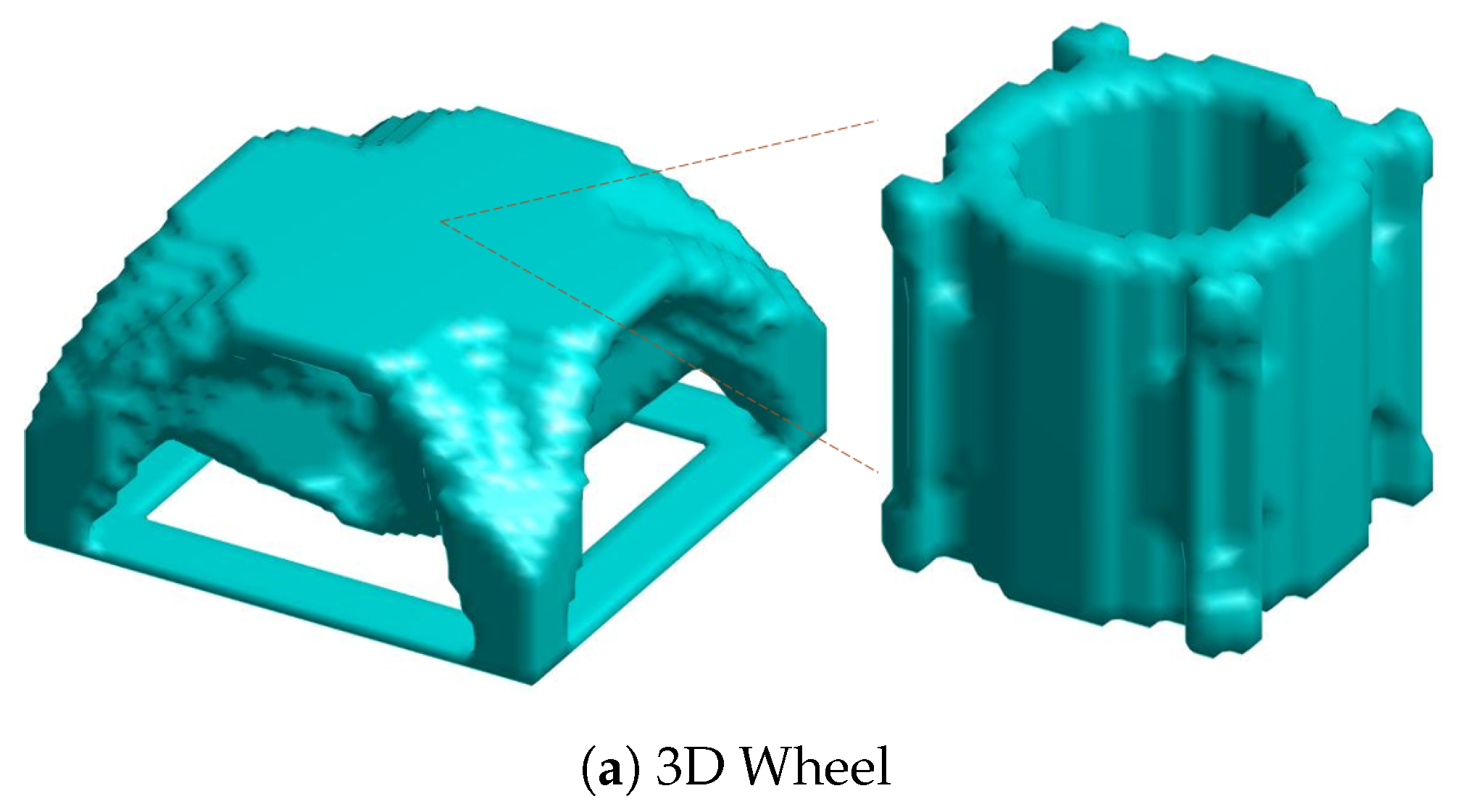 Multi Scale Concurrent Topology Optimization Based On Beso Implemented In Matlab