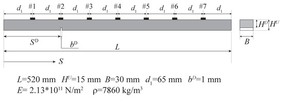 Identification of Damage in Beams by Modal Curvatures Using Acoustic ...
