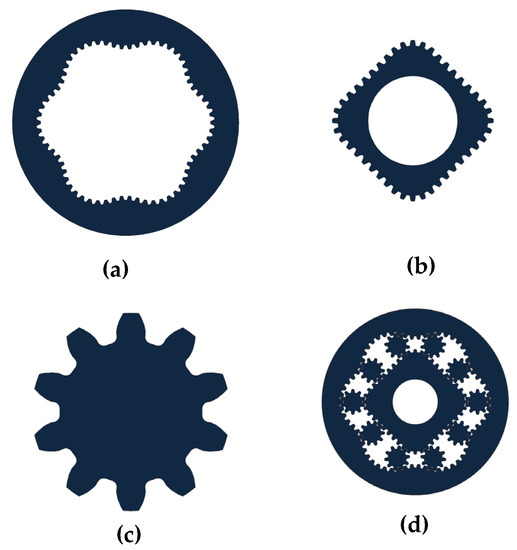 Tooth Profile Construction and Experimental Verification of Non ...