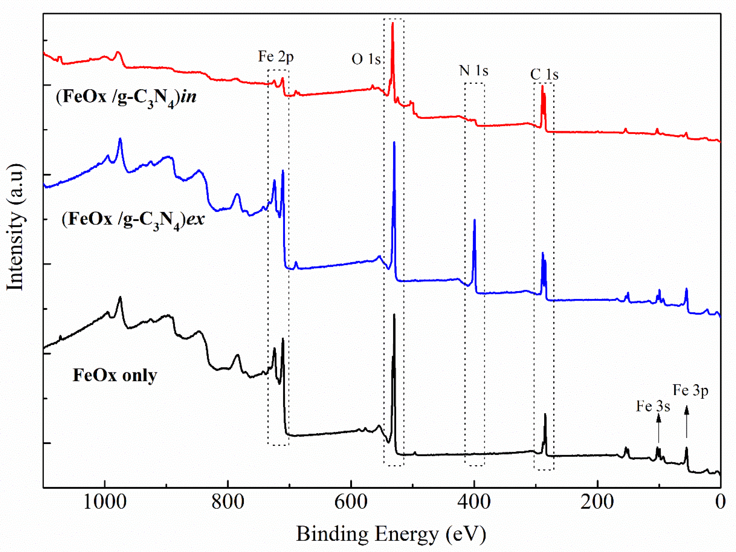Applied Sciences | Free Full-Text | Towards the Development of a Z ...